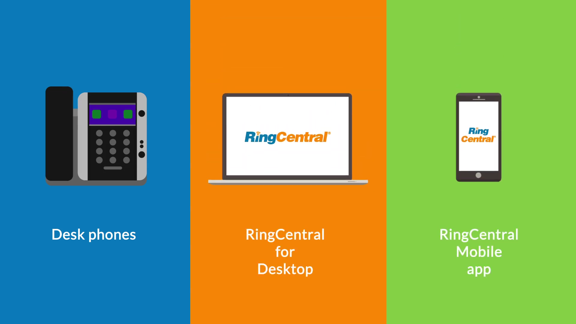 What you need to know about RingCentral Salesforce Integration: Step-by ...