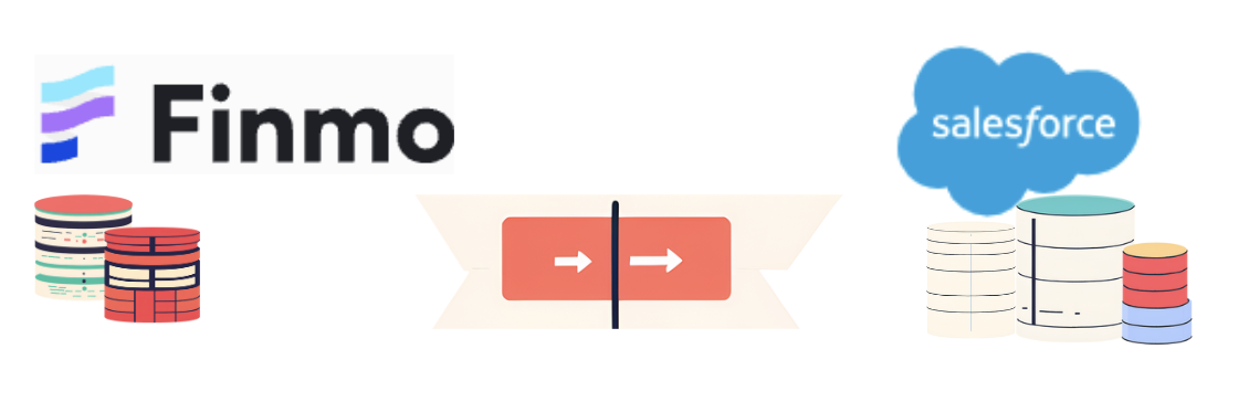 FINMO to Salesforce Migration: Key Steps and Tips - Tenetizer Technologies