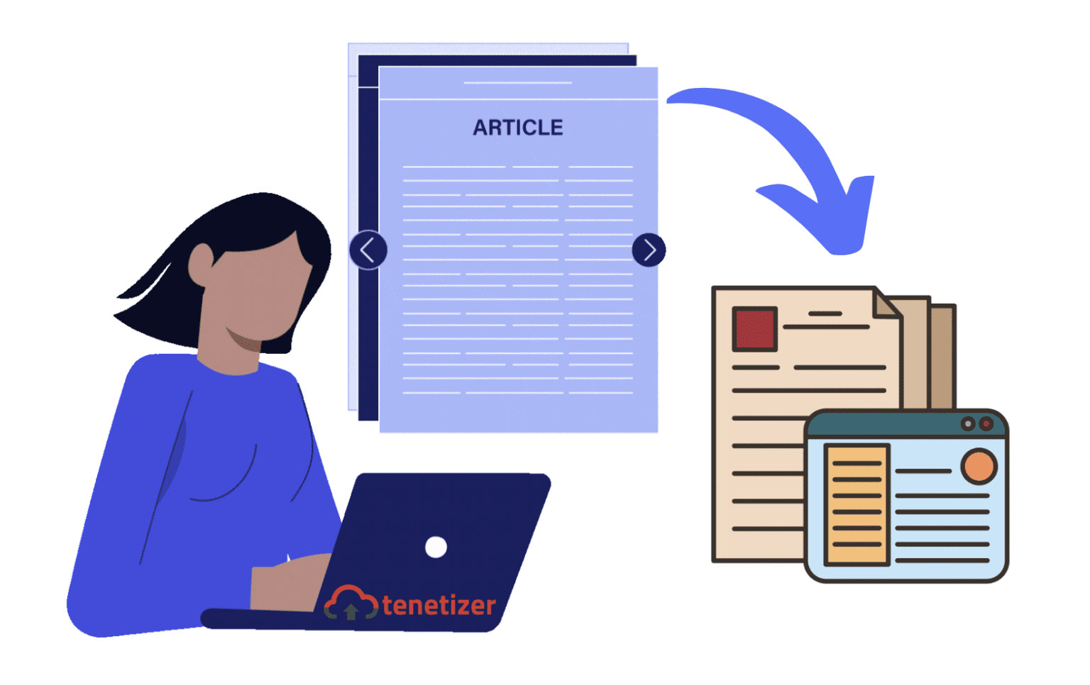 Knowledge Template in Salesforce Lightning Knowledge - Tenetizer ...